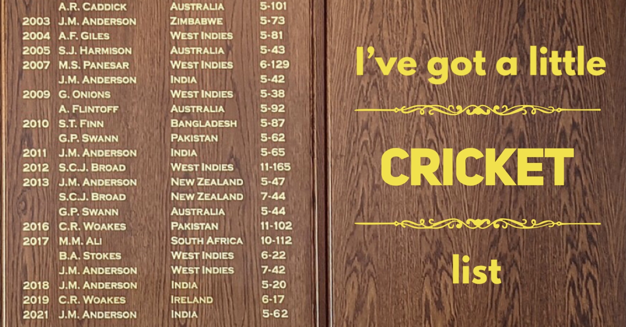 I’ve got a little CRICKET list – Some musings